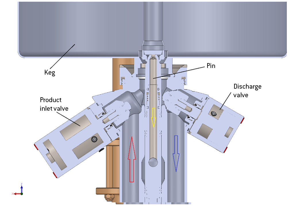 Increased beer filling speed for higher productivity: Comac Research ...